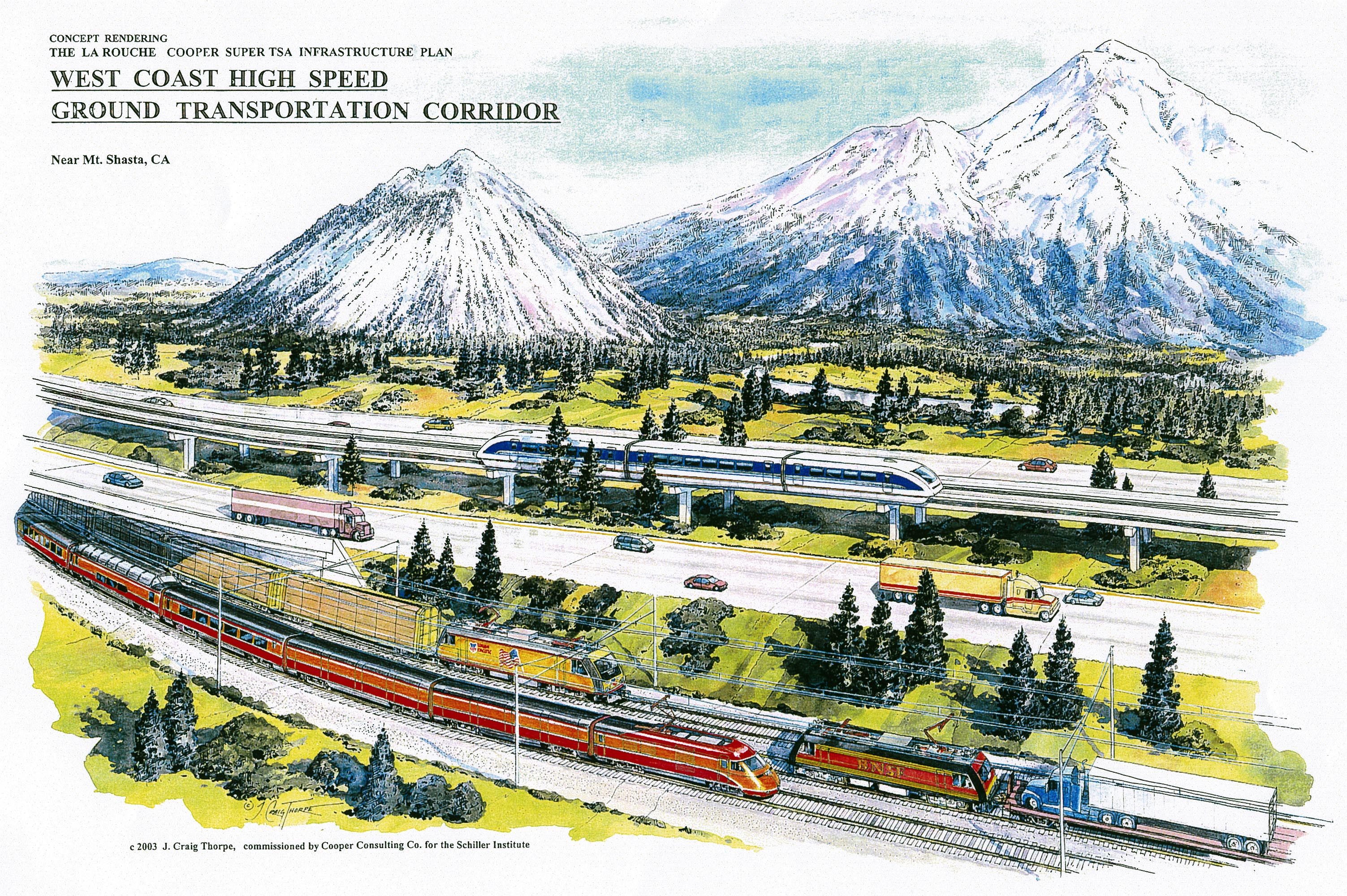 Strategic Importance Of Rail Corridor Links